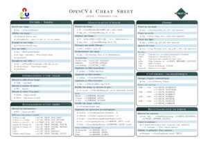 Joyeux Noël – Cheat Sheet OpenCV – Pymotion